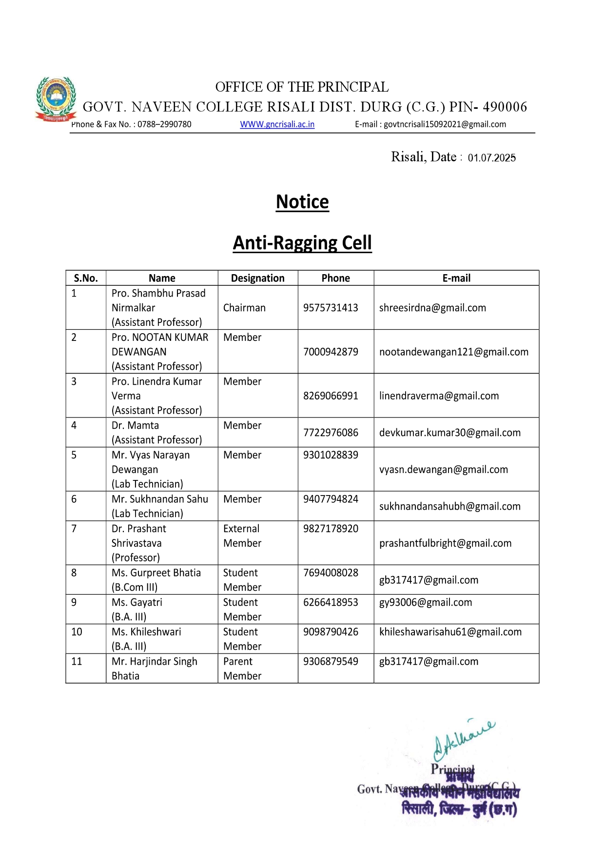Anti-Ragging Cell - Govt College Risali | Govt Naveen College Risali
